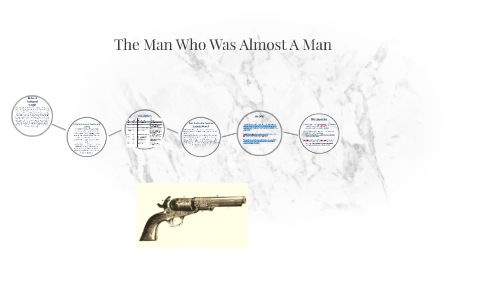 The Man Who Was Almost A Man by Mariana Ramirez on Prezi