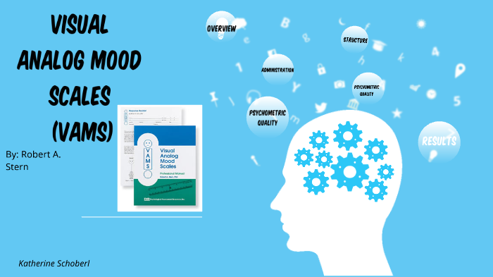 visual analog mood scales (VAMS) by katie schoberl on Prezi
