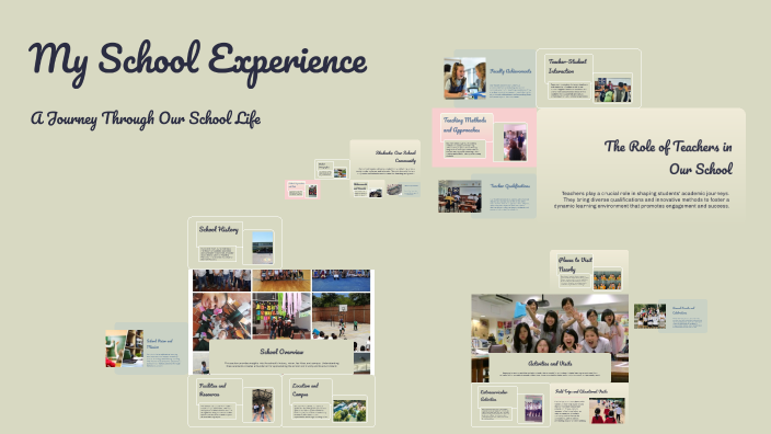 My School Experience by Katerina Papayannopoulou on Prezi
