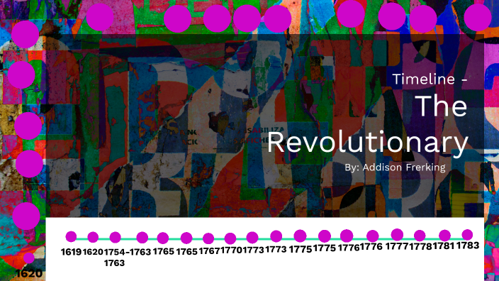 Colonial America and Revolutionary War Timeline by Addison Frerking on ...