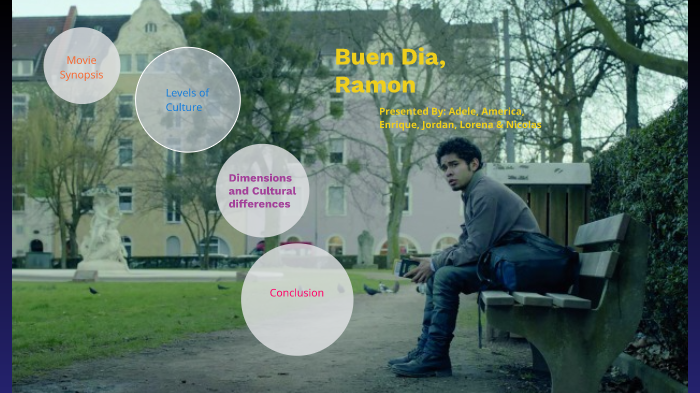 Buen Dia, Ramon by Jordan Rendle on Prezi