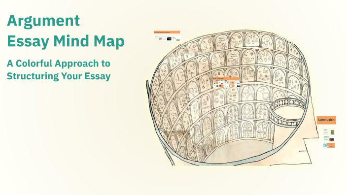 Argument Essay Mind Map by Demet dmt on Prezi