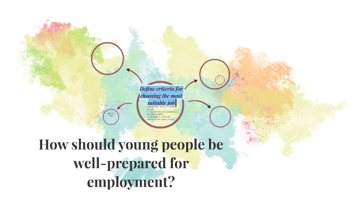 How should young people be well-prepared for employment? by Lody Peng ...