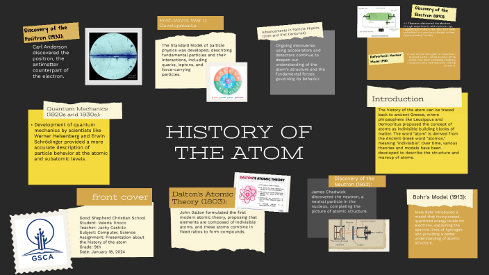 History of the atom by Valeria Tinoco on Prezi