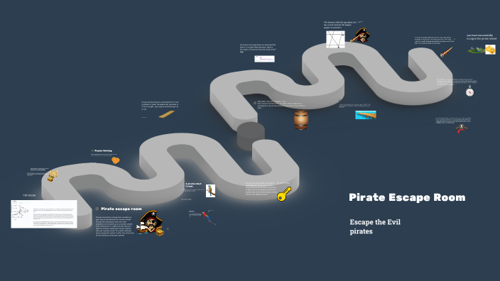 Pirate Escape Room Adventure by Bianca Faso on Prezi