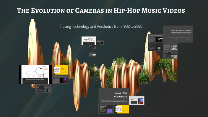 The Evolution of Cameras in Hip-Hop Music Videos by Marcus Newby on Prezi