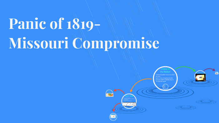 Panic of 1819-Missouri Compromise by Alexandra Bowser on Prezi