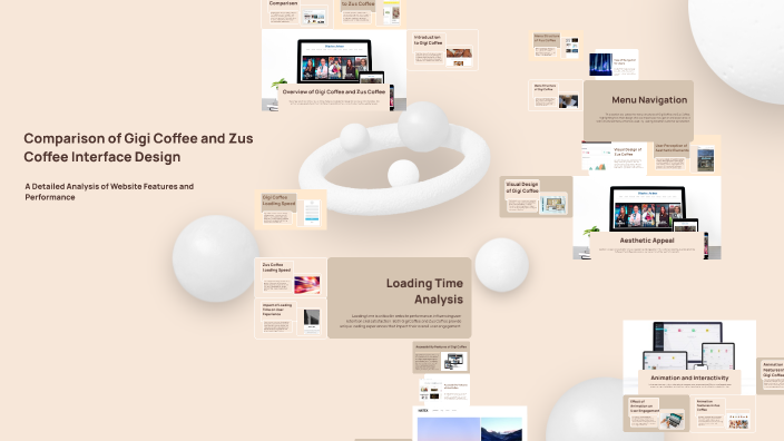 Comparison of Gigi Coffee and Zus Coffee Interface Design by Muhammad ...