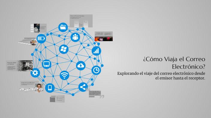 ¿Cómo Viaja el Correo Electrónico? by Camila Rosado on Prezi