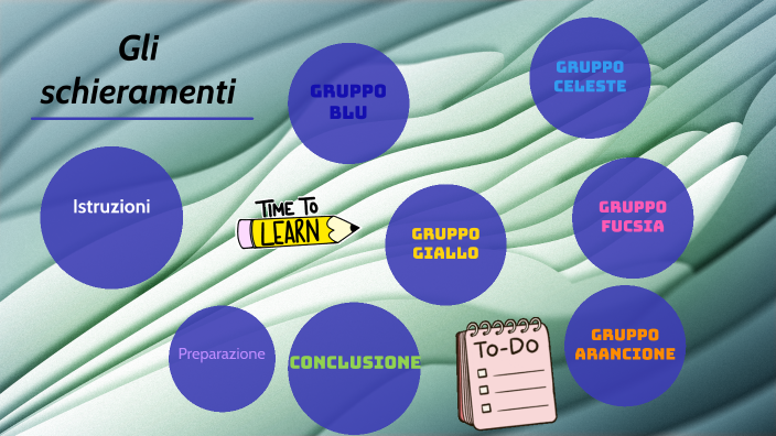 La proprietà distributiva by Giuseppe Distratis on Prezi