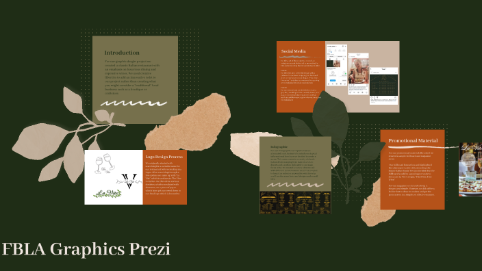 FBLA Graphics by Naisha Jain on Prezi