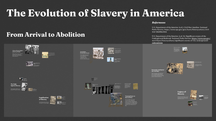 Timeline of Slavery in the United States by Judah Whaley on Prezi