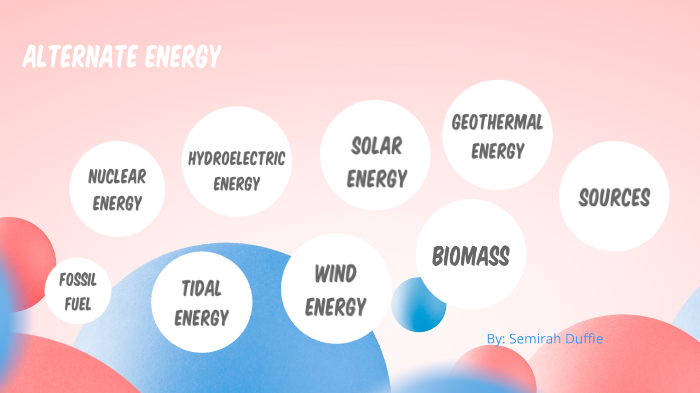 Alternative Energy Project by Exclusive Mirah on Prezi