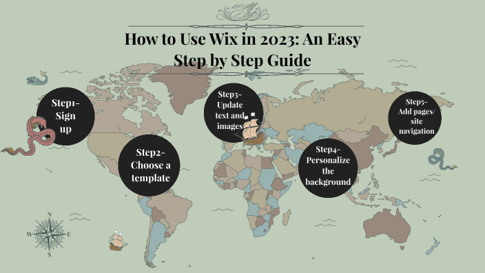 21647399_Task E by Ziqi SUN on Prezi
