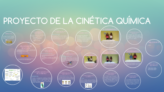 PROYECTO DE LA CINÉTICA QUÍMICA by Paula Alvear García on Prezi