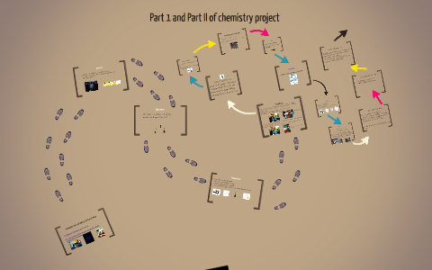 Volume/mass of water and density of pebble by Antonio Diaz on Prezi