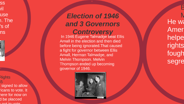 Election of 1946 and 3 Governors Controversy by Kyle Coakley on Prezi