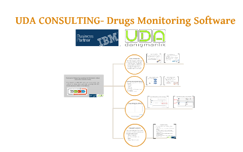 UDA CONSULTING- unodc roca by Gülnur Baybaş on Prezi