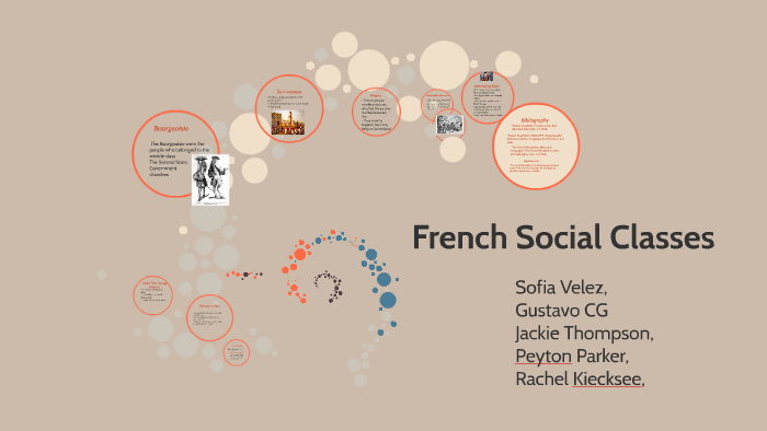 French Social Classes by Sofia Velez