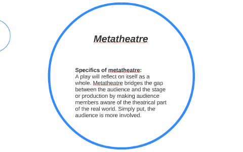 Metatheatre by Natalie Pellow on Prezi