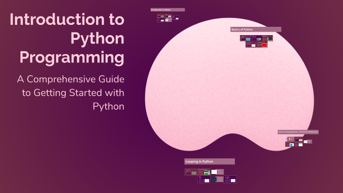Introduction to Python Programming by MANI GOUD_06 on Prezi