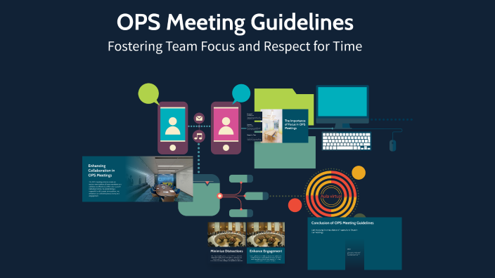 OPS Meeting Guidelines by Praneeth Siriwardana on Prezi