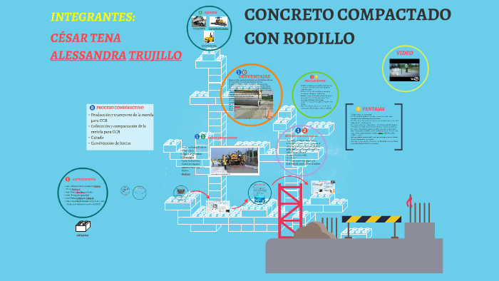 CONCRETO COMPACTADO CON RODILLO by Alessandra Patricia Trujillo Vidal ...