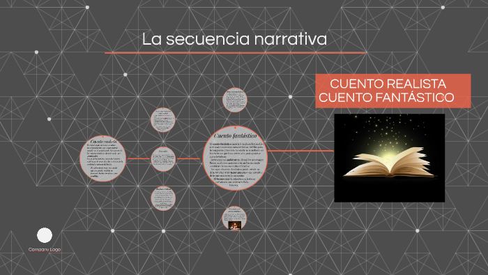 La secuencia narrativa by Maria Robledo on Prezi