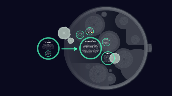 The Use of Matrices in Real Life by Bruno Bak on Prezi