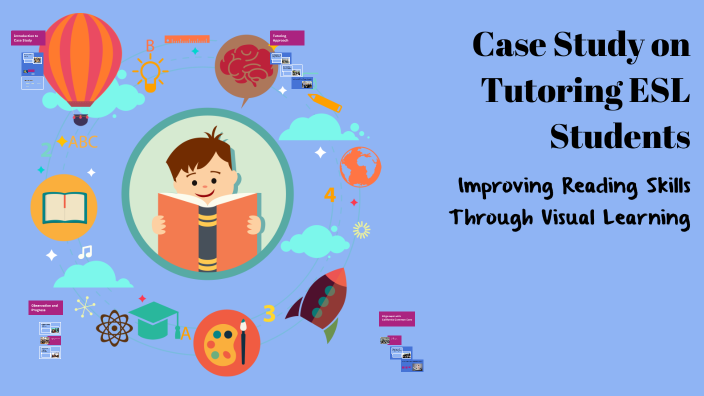 Case Study on Tutoring ESL Students by Hannah Harper on Prezi