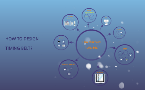 HOW TO DESIGN TIMING BELT AND PULLEY? by 지태 김 on Prezi