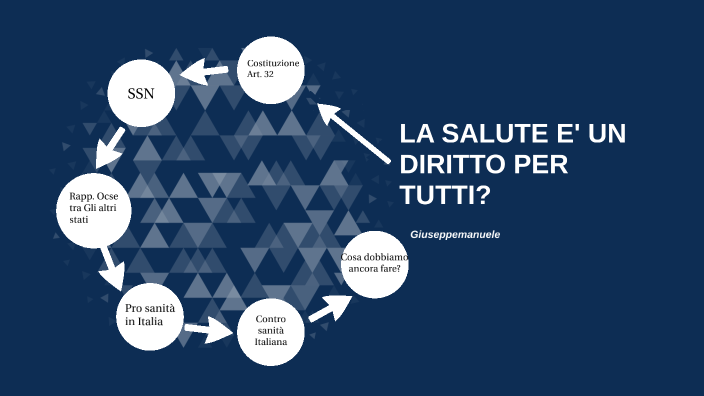 La salute è un diritto per tutti? by Giuseppemanuele Toriello on Prezi