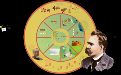나 by Susie Cho on Prezi