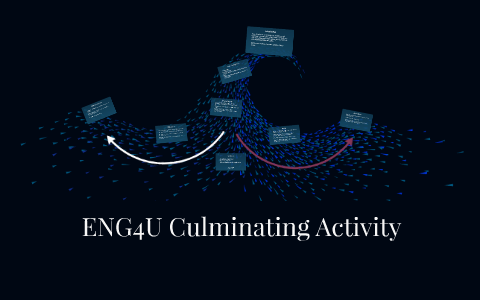 ENG4U Culminating Activity by Maria Byrdine on Prezi