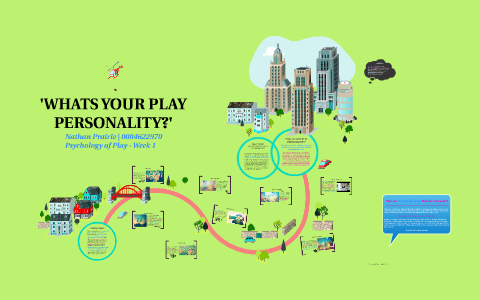 WHATS YOUR PLAY PERSONALITY? by nate prairie on Prezi