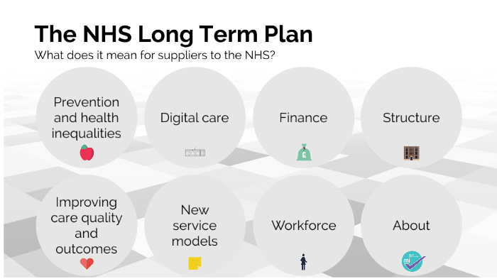 NHS Long Term Plan by Medical Industry Ltd on Prezi