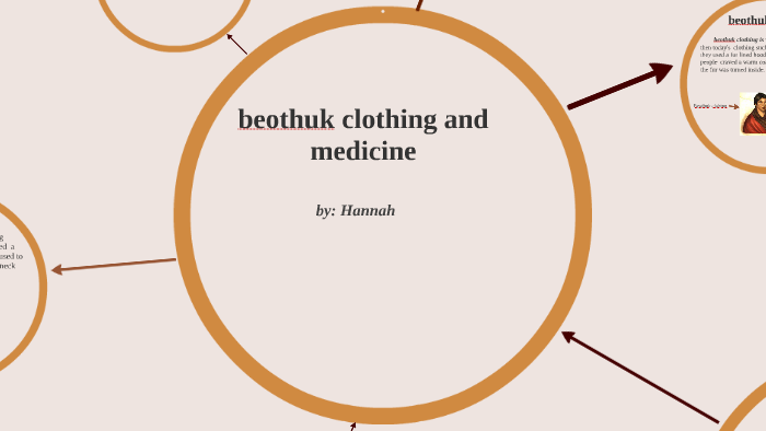 beothuk clothing and medicine Hannah by Robyn McLean on Prezi