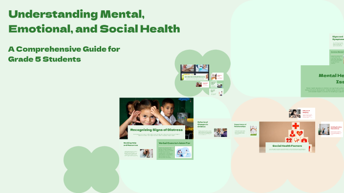 Understanding Mental, Emotional, and Social Health by YHWH Yireh on Prezi
