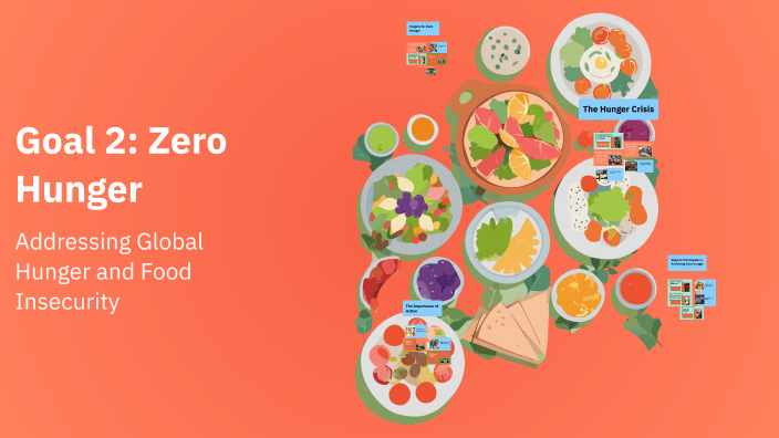Goal 2: Zero Hunger by Leonardo Di Domenica on Prezi