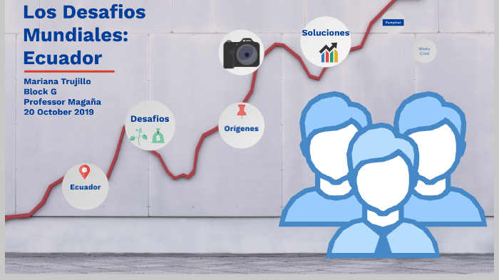 Los Desafios Mundiales: Ecuador by Mariana Trujillo on Prezi