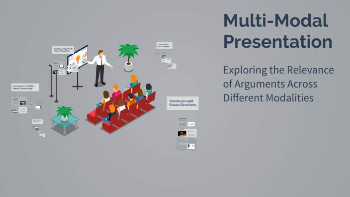 Multi-Modal Presentation by Gavin Darling on Prezi