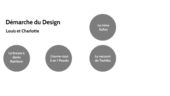 Démarche du Design by Louis Martin on Prezi