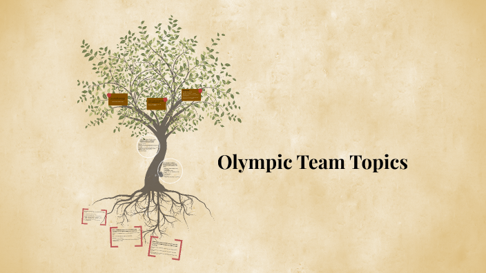 Olympic Team Topics by andrea springer on Prezi