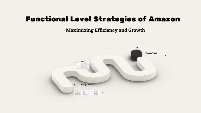 Functional Level Strategies of Amazon by MUKIT AL ASIB on Prezi