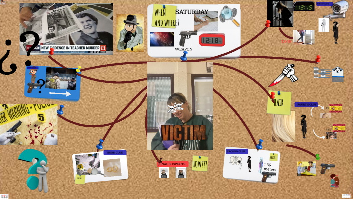 MURDER IN THE CLASS by Carmen Cobos Martínez on Prezi