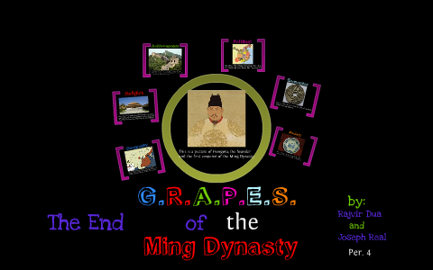 Grapes of Ming Dynasty by Rajvir Dua on Prezi