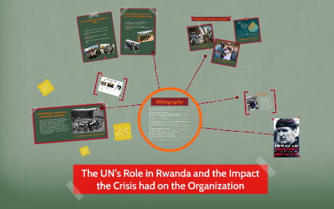 United Nations' Evolution by Matthew San Juan on Prezi