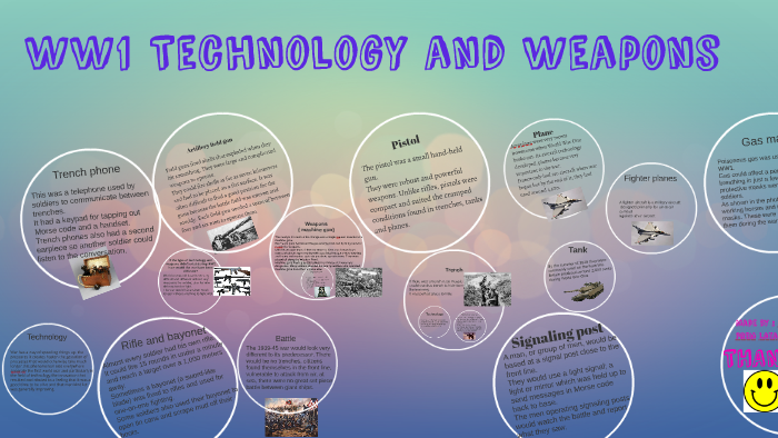 WW1 Technology and Weapons by Melissa Houghton on Prezi