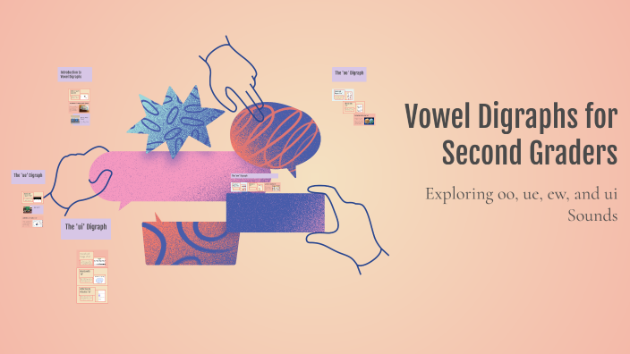 Vowel Digraphs for Second Graders by Harley Thacker on Prezi