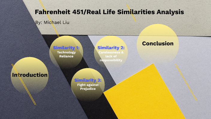 Michael Liu Fahrenheit 451 Mind Map Activity Project by MICHAEL LIU on ...